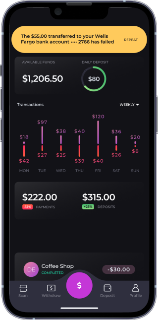 Simublade: Mobile App Development Company Texas,Huston USA