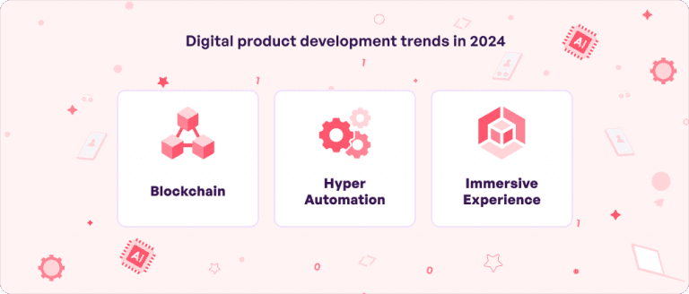 The business benefits of developing digital products