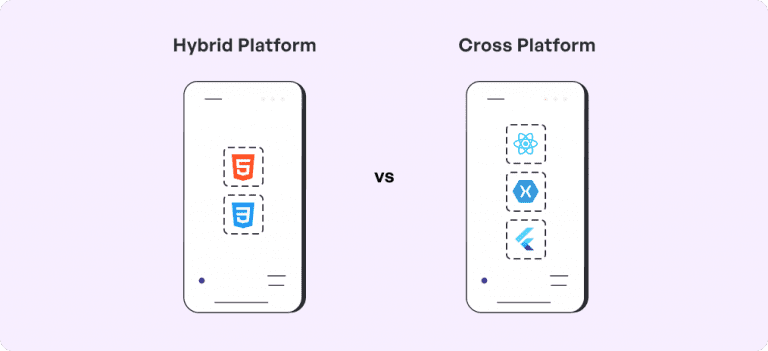 What are the pros and cons of cross-platform frameworks?