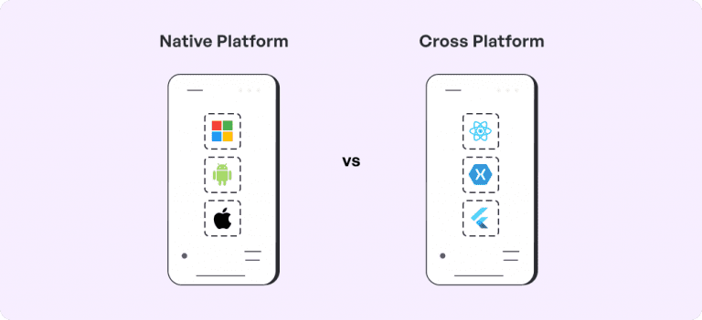 What are the pros and cons of cross-platform frameworks?