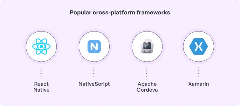 What are the pros and cons of cross-platform frameworks?